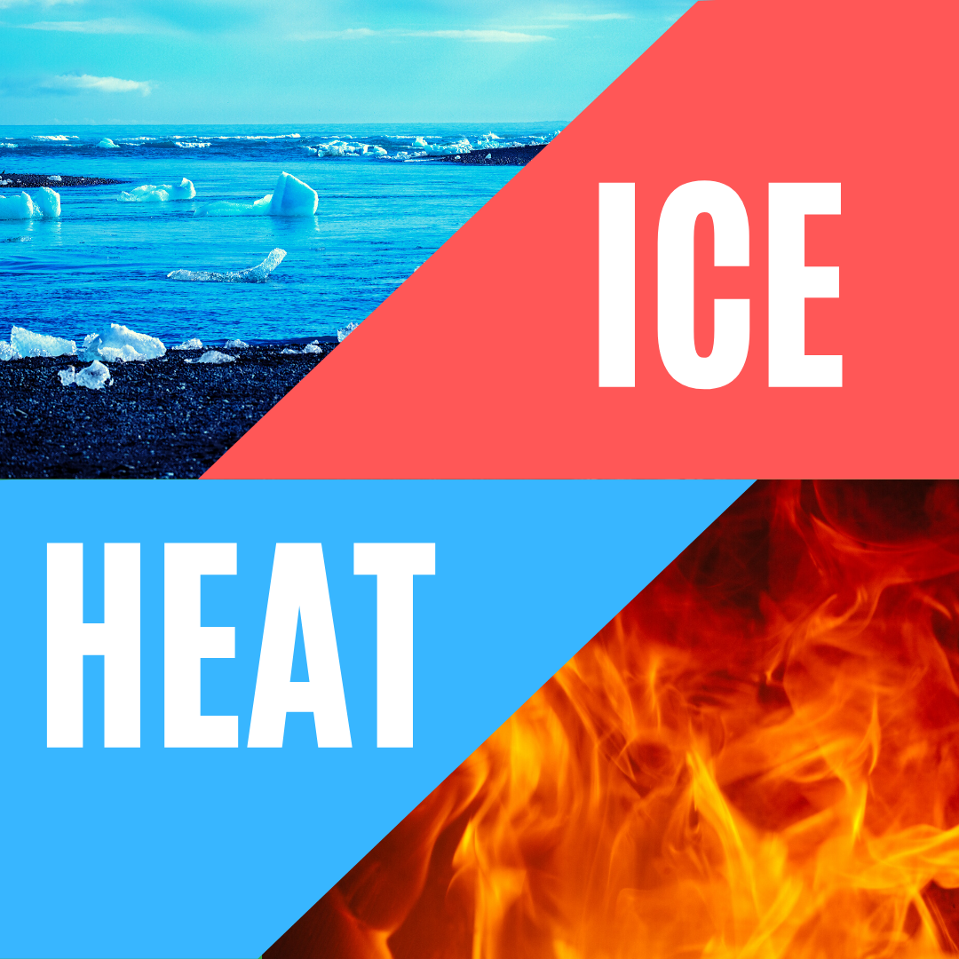 Ice vs. Heat. When and Why should I use them after an injury. – iClick ...